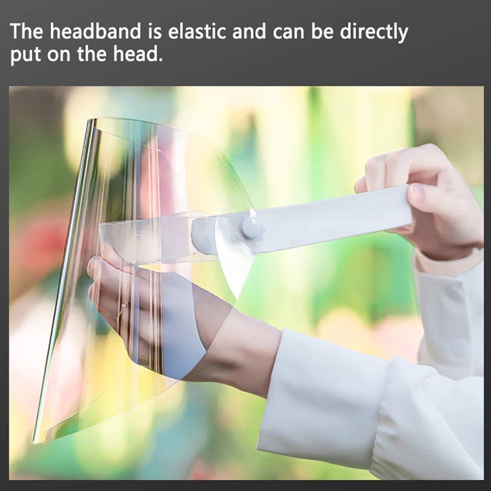 Adjustable Recyclable Full Anti-fog Face Shield(2PCS) – Vianys